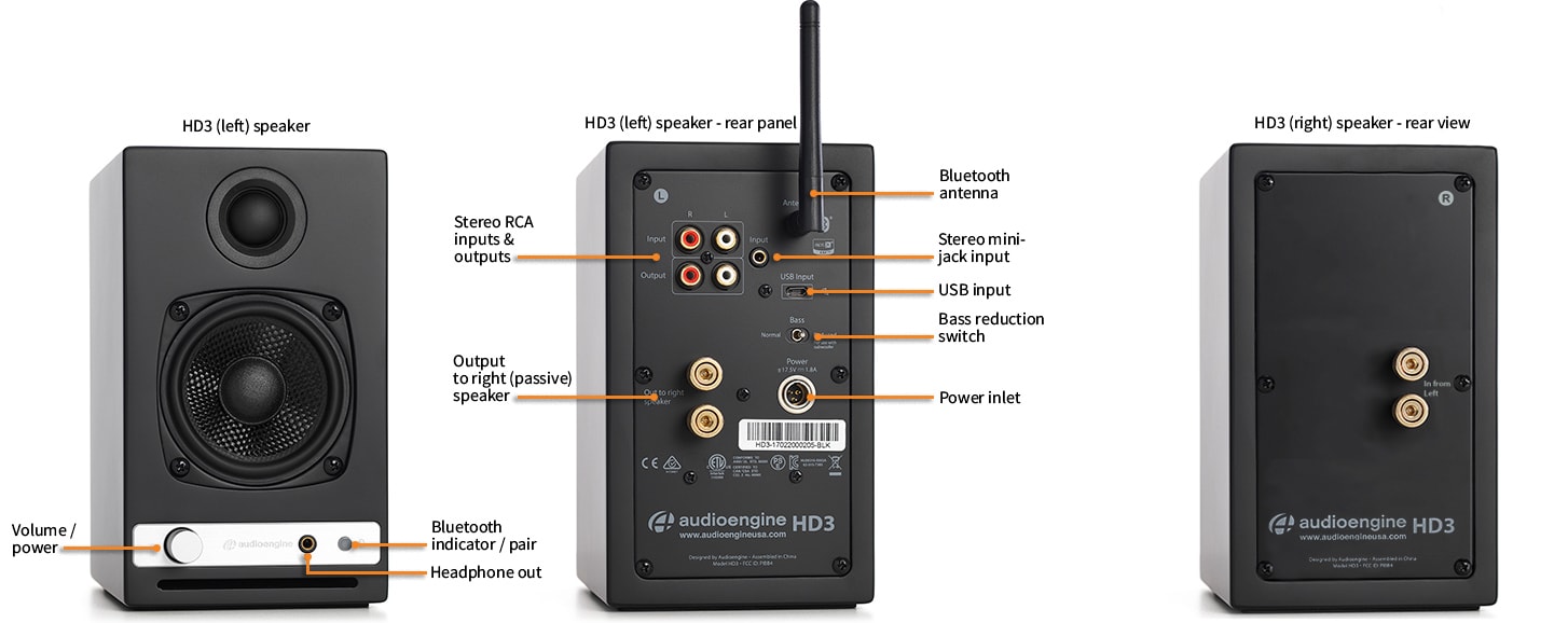HD3 Wireless Speakers - Audioengine EU
